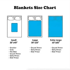 Personalized Monarch Butterfly and Sunflower Blanket Gift for Grandma Nana Mimi Customized Blanket for Birthday Christmas Thanksgiving Mother's Day Fleece Sherpa Blanket