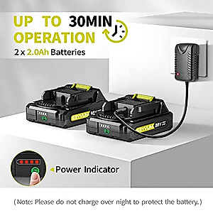 SEYVUM Leaf Blower - 320CFM 150MPH 20V Leaf Blower Cordless with 2 X 2.0 Battery & Charger, Electric Leaf Blower for Lawn Care, Battery Powered Leaf Blower Lightweight for Snow Blowing & Yard Cleaning