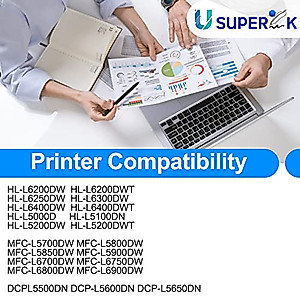 USUPERINK High Yield Compatible Toner Cartridge Replacement for Brother TN850 TN-850 TN820 TN-820 to Work with HL-L6200DW MFC-L5700DW MFC-L5850DW HL-L5200DW MFC-L6800DW Printer (4 Pack, Black)