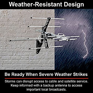 UltraPro Outdoor HD Digital TV Antenna, Long Range Smart TV Antenna, Supports 4K 1080P HD Smart TV VHF UHF, J Mount Included for Attic or Outdoor, Weather Resistant, 65000