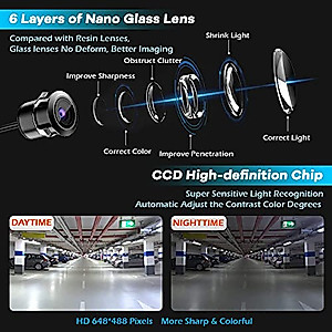 Backup Camera, 18.5mm Rear View Camera 170° View Angle, 12V CCD Reverse Camera with Parking Guidelines Mirror Image Night Vision Waterproof Parking Camera for 12V Car Mini-Truck RV SUV Minivan Camper