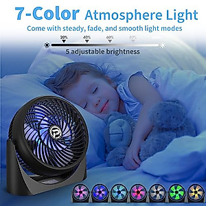 PELANZENHAU 8 inch Table Fan with Remote, USB Powered Desk Fan with RGB Light & Timer, 3 Strong Speeds & 360° Pivot Adjustable, Desktop Air Circulator Fan for Home Office Dorm RV Bedroom Travel