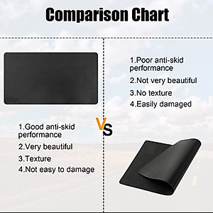 Car Dashboard Anti-Slip Rubber Pad, Two-Sided Super Sticky Dashboard Anti Slip, 10.6 x 5.9 Universal Non-Slip Car Dashboard Sticky Adhesive Mat for Cell Phones, Sunglasses, Keys More (Square /Black)