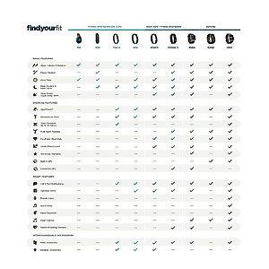 Fitbit Charge 2 Heart Rate + Fitness Wristband Black Large (Renewed)