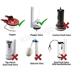 Bundle iCleaningo DC01 Auto Open/Close Elongated Bidet Toilet Seat & iCleaningo F1 Auto Flush Kit for Side-Flush Toilets