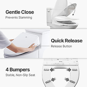 SK magic BID-018D Electric Bidet Toilet Seat Elongated| Adjustable Warm Water, Warm Air Dryer| 360° Self-Cleaning Nozzle| Easy Installation| Heated Toilet Seat