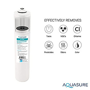 Aquasure Premier Series Complete 4-Stage Quick Twist Filter Replacement Cartridge Bundle Set AF-CP100 | Compatible with AS-PR100 Under Sink Reverse Osmosis RO Filtration System for Well Water