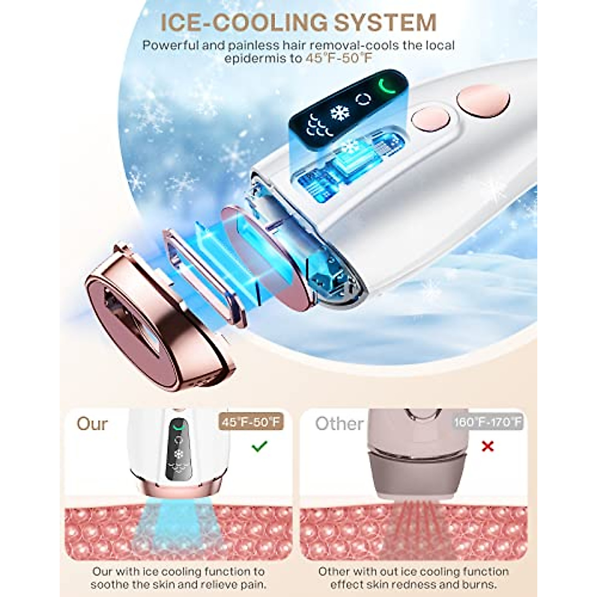 OUBABO Laser Hair Removal for Women Permanent, IPL Device with Cooling System, at-home Painless Facial Armpits Legs Bikini Line Whole Body, Come Razor and Goggles, Corded, White, 1.0 Count