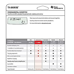 Texas Instruments 30XIIS Student Scientific Calculator - Pink 30XIIS/TBL Soft Pink