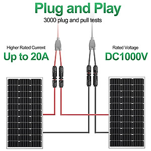 OYMSAE 2 Pairs Solar Connectors Y Branch Parallel Adapter Cable 1 to 2 Solar Panel Connectors Wire Plug Tool Kit for Solar Panel (M/FF, F/MM)