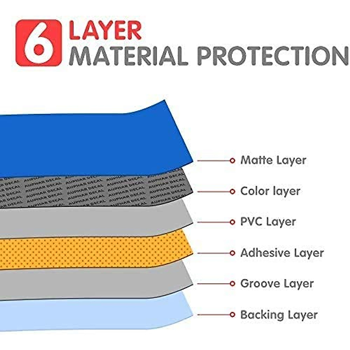 Boorsed Skin Cover Decals Vinyl for Nintendo Switch, Anime Game Protector Wrap Full Set Protective Faceplate Stickers Console Joy-Con Dock (Sonic The Hedehog [2817])