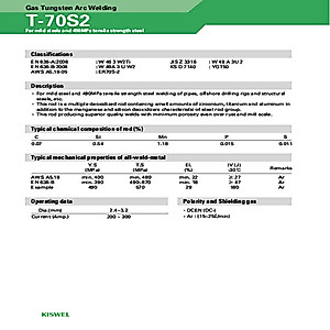 ER70S-2 Mild Steel TIG Welding Filler Rod 1/16" x 36" 10LBS