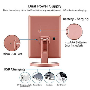 WEILY Makeup Mirror with 21 LED Lights,Two Power Supply, Touch Screen and 1x/2x/3x Magnification Tri-Fold Vanity Mirror, Gift for Women（Rose Gold）