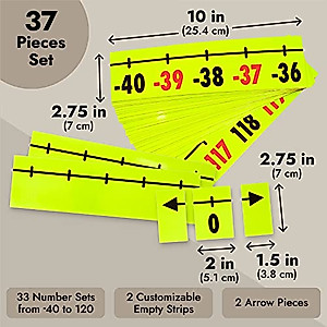 Bright Creations 37 Piece Magnetic Number Line for Classroom Whiteboard, Teacher School Supplies (10 x 2.75 in)