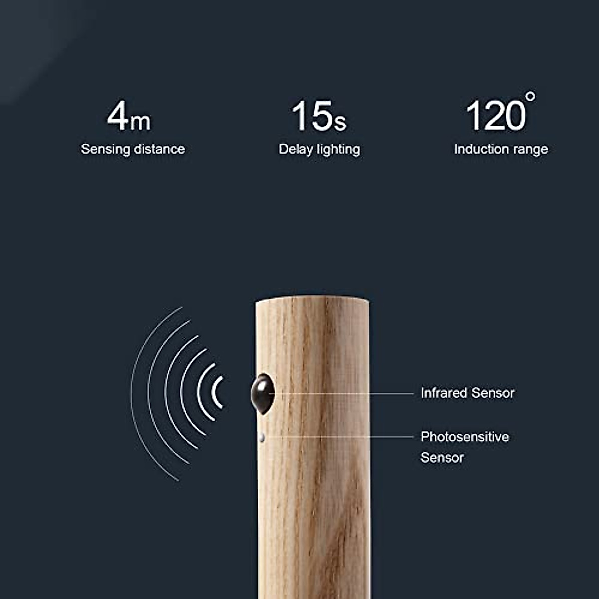 Seeloon Motion Sensor Night Lights Magnet Body Sensor Hallway Night Lights Rechargeable Led Light Portable Stairway Night Lights Wooden Wall Sconce Battery Operated Wall Sconces (Ash Wood)