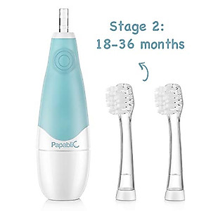 Papablic BabyHandy Sonic Electric Replacement Brush Heads (18-36 Months), 2 Count