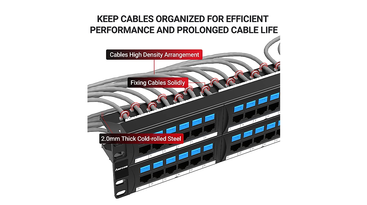 AMPCOM CAT6 Patch Panel - 48 Ports with Easy Setup