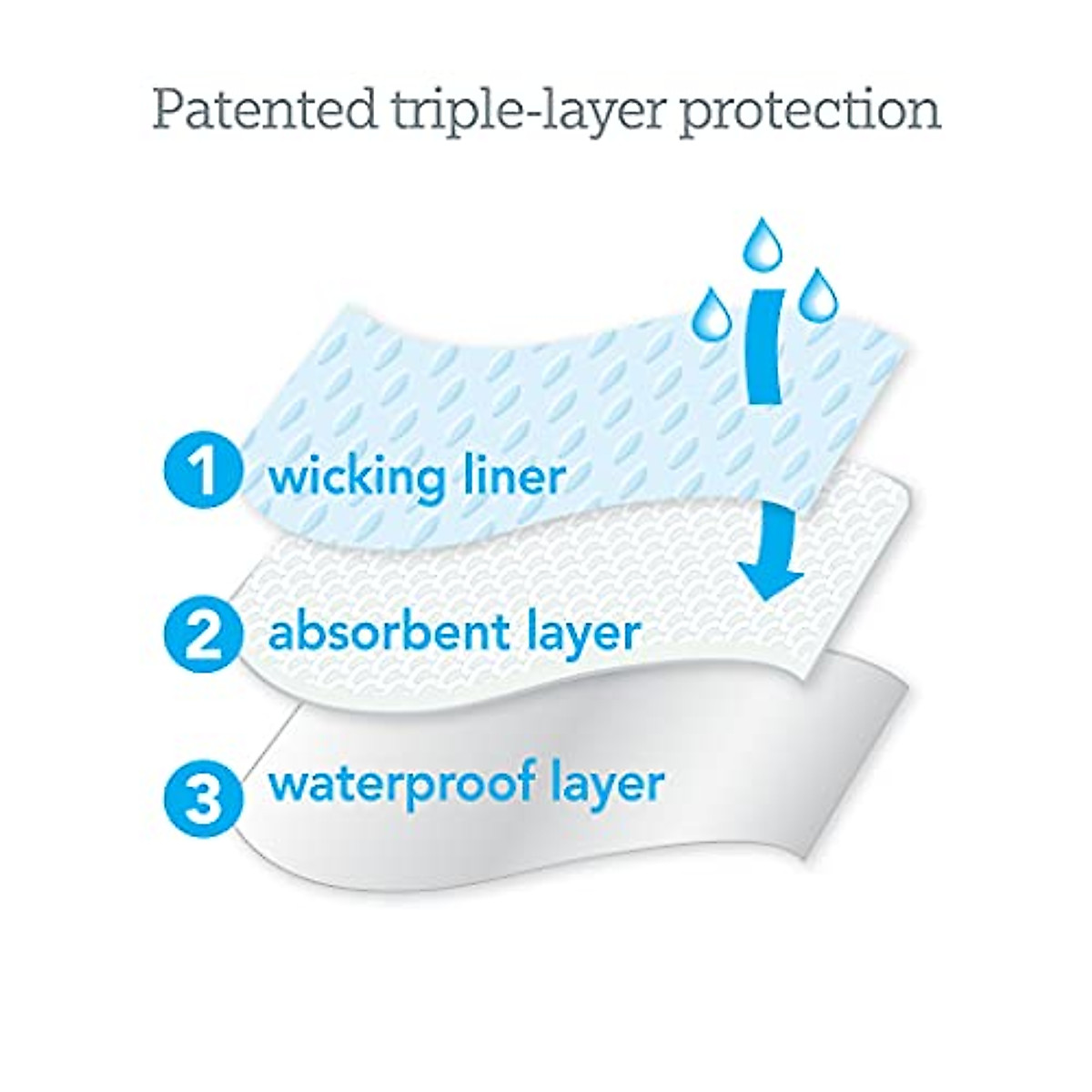 i play. baby girls Two Piece Rashguard Rash Guard Set, Pink Hawaiian Turtle, 4T US