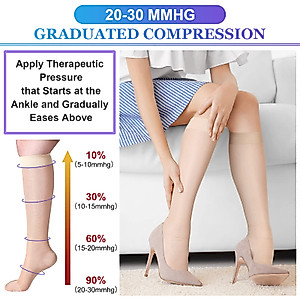 Shellwei 3 Pairs Sheer Compression Socks 20-30 mmHg Sheer Compression Stockings Graduated Compression Socks 20-30 mmHg Knee High Compression Socks for Women Swelling Edema (Nude, Large)
