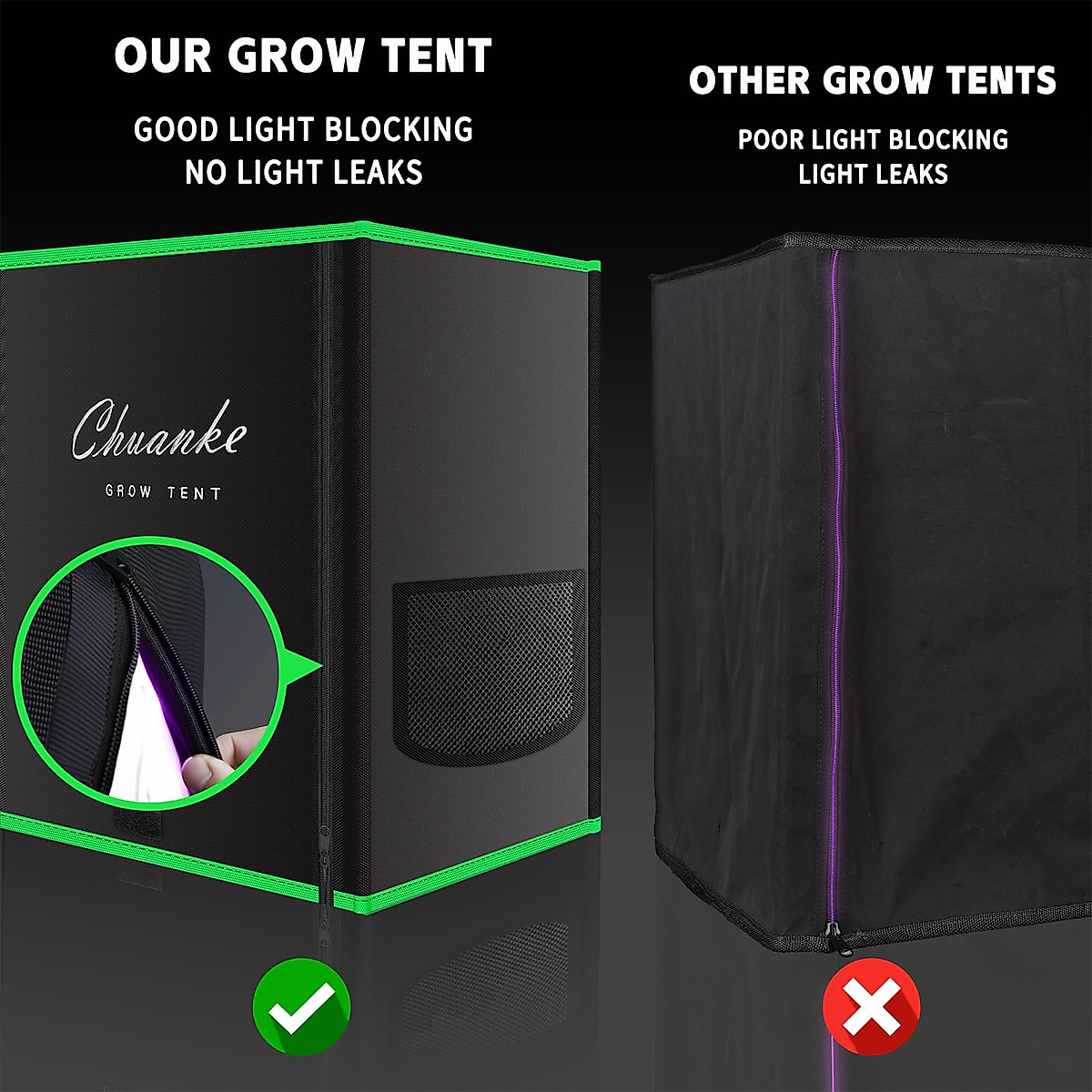 Chuanke Small Grow Tent for Aerogarden Hydroponics Growing System Indoor 20"x14"x22"High Reflective Mylar Leak-Proof of Light 600D Oxford Fabric for Indoor Plant