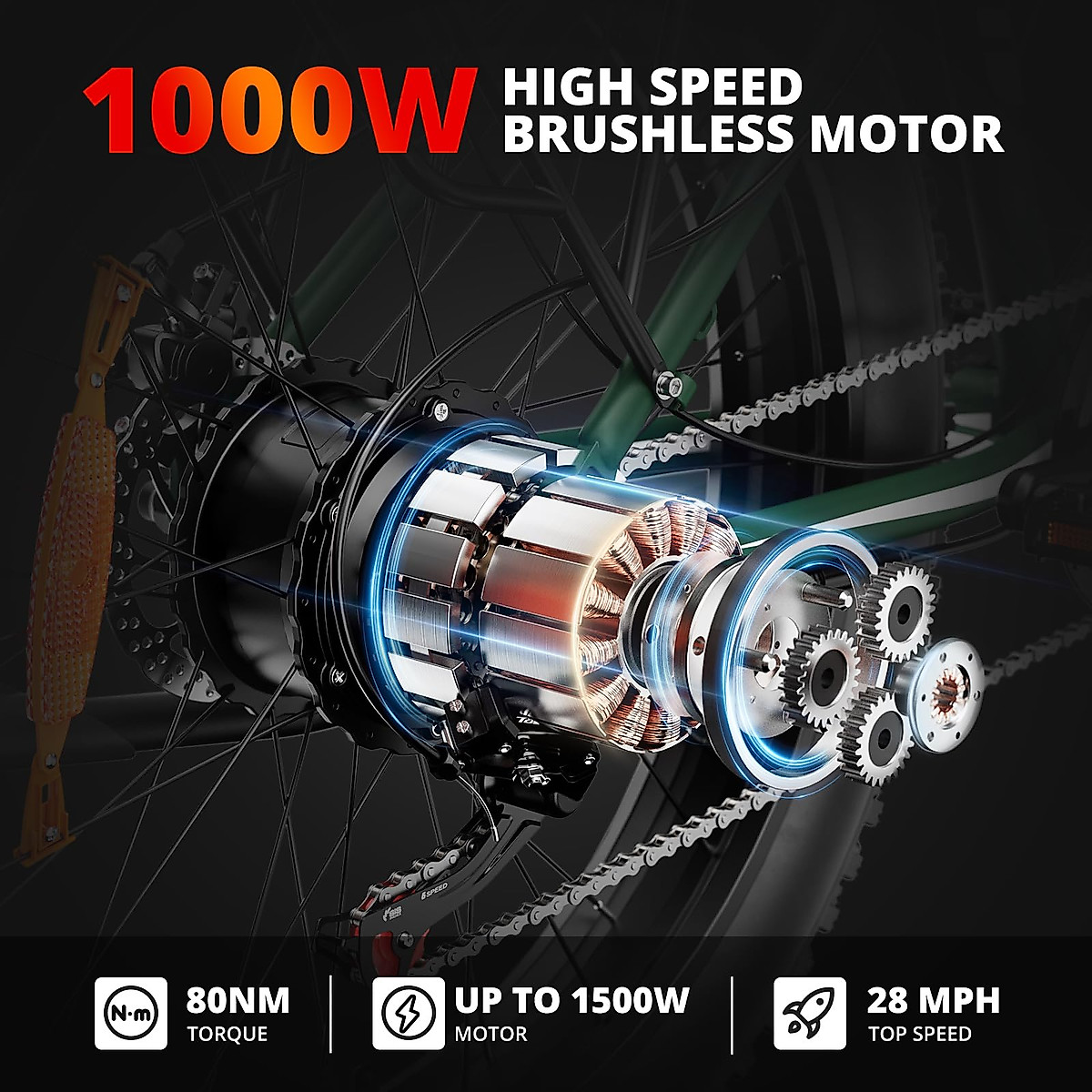 AMYET EB26 Electric Bike for Adults 1000W/peak 1500W Electric Bicycle 48V 15AH Battery Electric Bike 26" Fat Tire Mountain 31mph Shimano 7 Speed Gears Dual Shock Absorber Electric Bike (G)