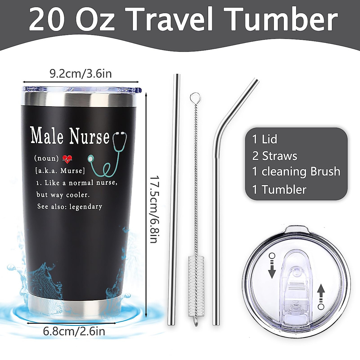 EchoMaven Nurse Gifts for Men, Male Nurse Gifts Ideas for Nurse Week, 20oz Male Nurse Stainless Steel Travel Tumbler with Lid, Nurse Practitioner Gifts Christmas Birthday Gifts for Son Friends, Black