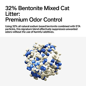 pidan Mix Cat Litter,Tofu Cat Litter with Bentonite,Absorbent and Fast Drying,Flushable Tofu Litter,Selected Quality Pea Dregs,5-Fold Water Absorption,Strong Clumping (5.3lb×1bag)
