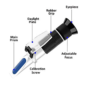Antifreeze Refractometer in Fahrenheit Coolant Refractometer 4 in 1 Antifreeze Tester for Checking Freezing Point of Automobile Antifreeze System, Battery Fluid, Glycol, Coolant