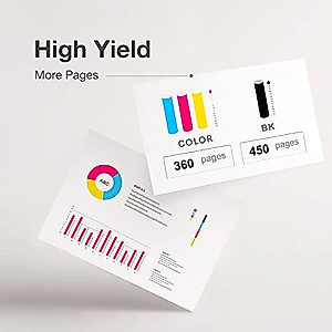 LEMERO 65 Ink Cartridges Remanufactured Ink Cartridge Replacement for HP 65 65XL Combo Pack XL with DeskJet 3755 Envy 5055 3752 2652 3772 5052 2622 Printers (Black Color, 2 Pack)