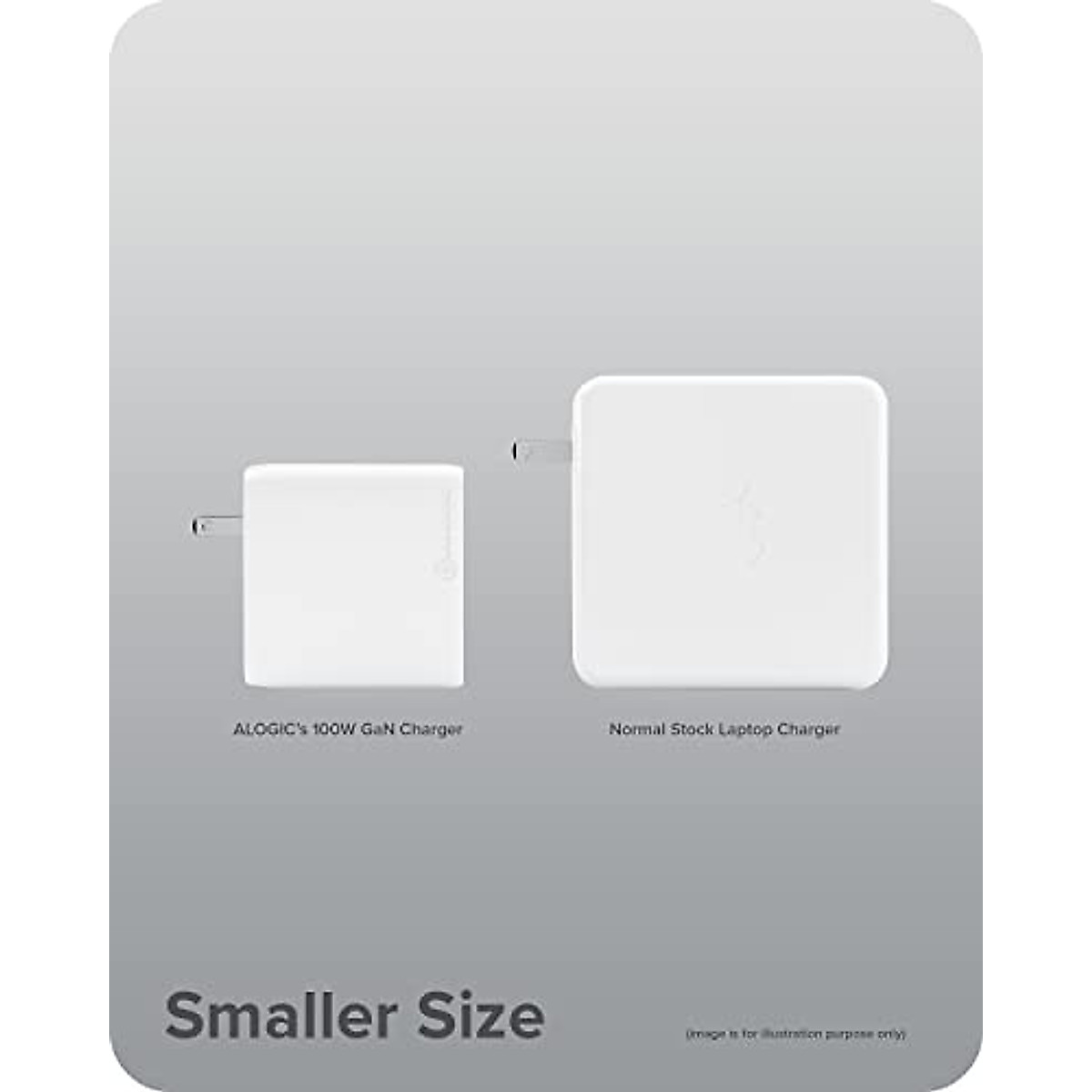 ALOGIC 100W MacBook Pro Charger USB C Charger with GaN Fast Tech, PD 3.0 Laptop Charger for MacBook Pro 16/13, Air, M1 Mac, XPS 15/13, iPad Pro, iPhone 13/13 Pro/Max/13 Mini Galaxy, Pixel & More