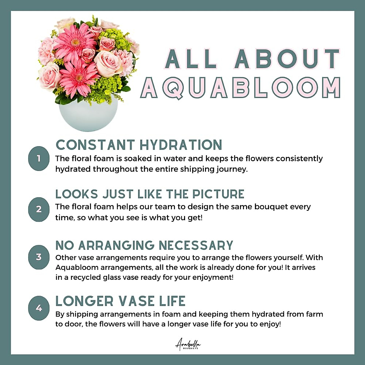 Modern Love | Red, White, Fresh Flower Arrangement with Vase | Arabella Bouquets | Flowers for Delivery, Christmas, Birthday, Congratulations | Premium Hydrated Shipping