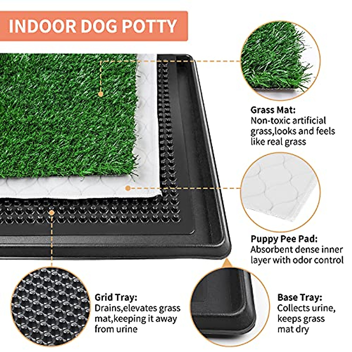 Dog Grass Pet Loo Indoor/Outdoor Portable Potty, Artificial Grass Patch Bathroom Mat and Washable Pee Pad for Puppy Training, Full System with Trays (Pet Training Tray, 20"x16")