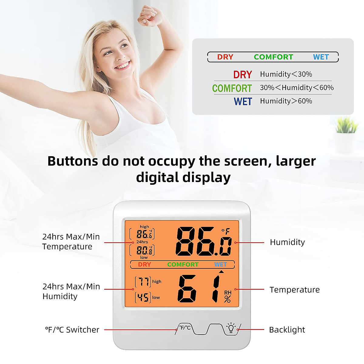 4" Backlight Hygrometer Indoor Thermometer Temperature and Humidity Room Thermometer Humidity Gauge Indicator for Home Office Greenhouse Backlight for 10s
