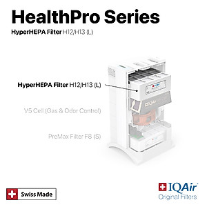 IQAir HyperHEPA Filter - Genuine Replacement Air Filter HealthPro Series - Filters Ultrafine Particles - Dust, Pollen, Smoke, Pets, & More - Swiss Made Filters for Air Purifiers