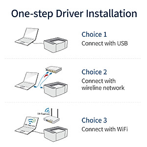 Pantum Monochrome Laser Printer Black and White Laser Printer Wireless Small Computer Printer with Auto Duplex 2-Sided Printer Home Use with Mobile Printing and School Student, 30ppm P3012DW