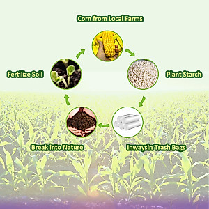 Trash Bags 13 Gallon Tall Kitchen Garbage Bags, Inwaysin Recycle Bags, Biodegradable White Trash Bags, 75ct