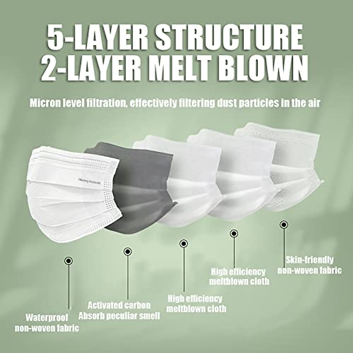 5-Ply Disposable Face_Mask Breathable Filter Activated Carbon Masks with Wide Comfortable earloop for Women Men Adults Daily Use, Grey (20 pcs)