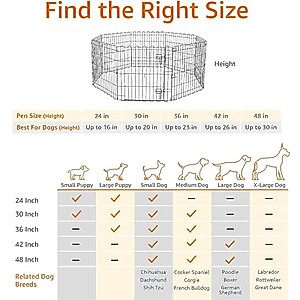 Amazon Basics - Octagonal Foldable Metal Exercise Pet Play Pen for Dogs, Fence Pen, Single Door, Extra Small, 60 x 60 x 24 Inches, Black