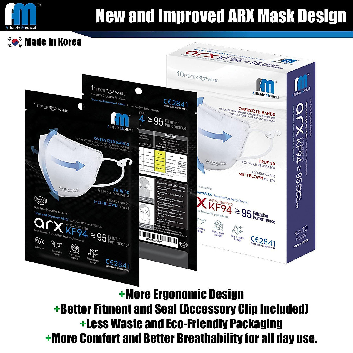 Alliable Medical [5 Pack- ADULT SIZE: MEDIUM - Individually Packaged Cup Shaped Face Mask-PROTECTION FROM FINE DUST AND PARTICLE