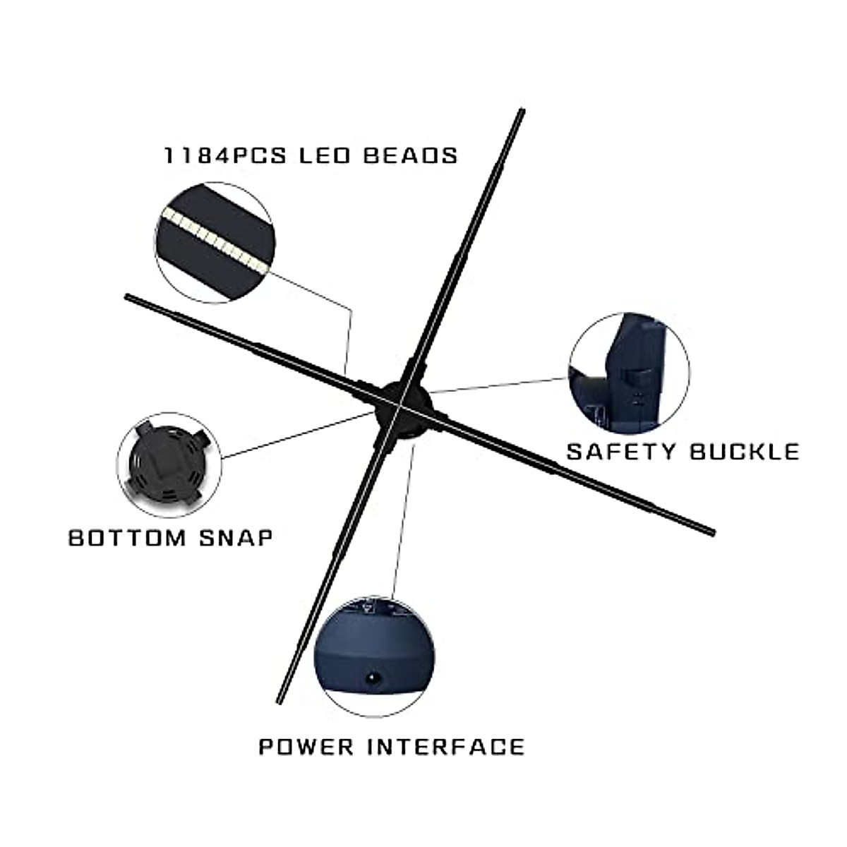 GIWOX 3D Hologram Fan Display, 1080P Real Time Live Stream 39.4inch Large Size, 1184 LED Light Beads Naked Eye Holographic Video Advertising Projector for Events Trade Show Exhibition Business Holiday