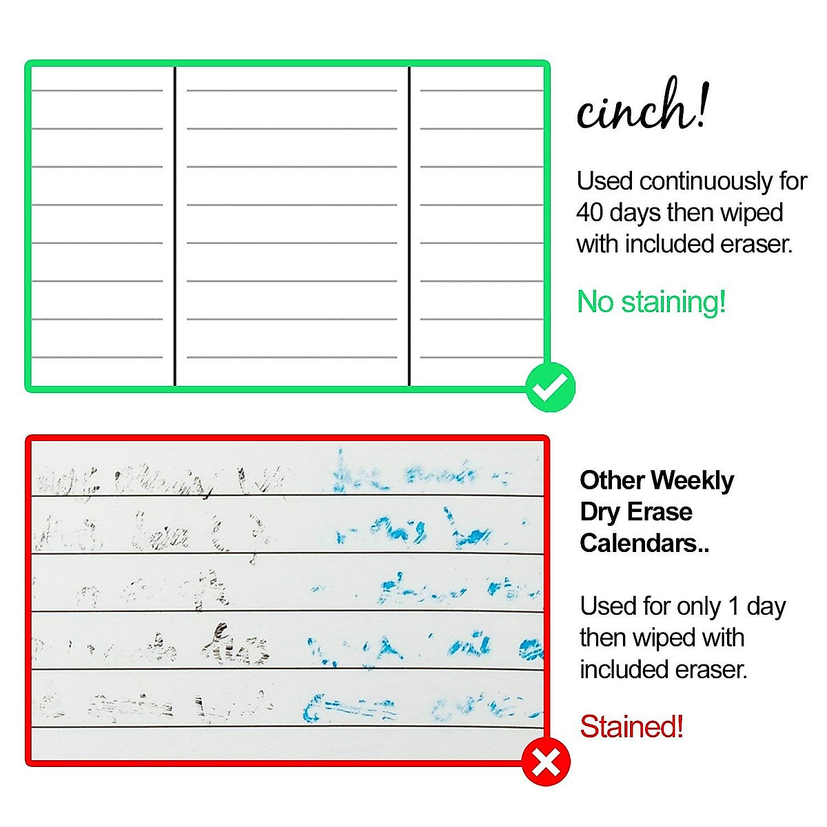 Magnetic Dry Erase Weekly Calendar for Fridge: with Stain Resistant Technology - 17x12" - 4 Fine Tip Markers and Large Eraser with Magnets - Whiteboard Organizer Planner: Refrigerator White Board