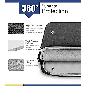MoKo 9-11 Inch Tablet Sleeve Bag Carrying Case with Retractable Handle Fits New 11-inch iPad Pro M4/iPad Air M2 2024, iPad Air 5/4th 10.9, iPad 10th Gen 10.9, iPad Pro 11, iPad 9/8th 10.2, Black&Gray