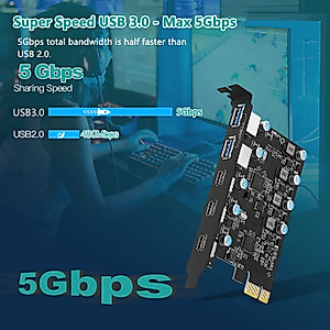 YEELIYA USB PCIE Card 5-Port (3X USB C,2X USB 3.0-A) PCI Express Expansion Card Desktop PC Internal USB hub for Windows 10/8/7 and MAC OS 10.8.2 Above