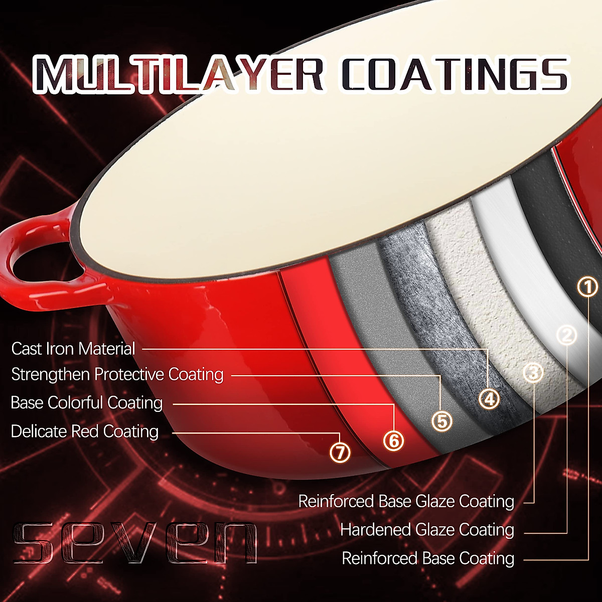 4.5 Quart Enamel Cast Iron Dutch Oven with Loop Handles, Covered Dutch Oven, Enamel Stockpot with Lid, Red