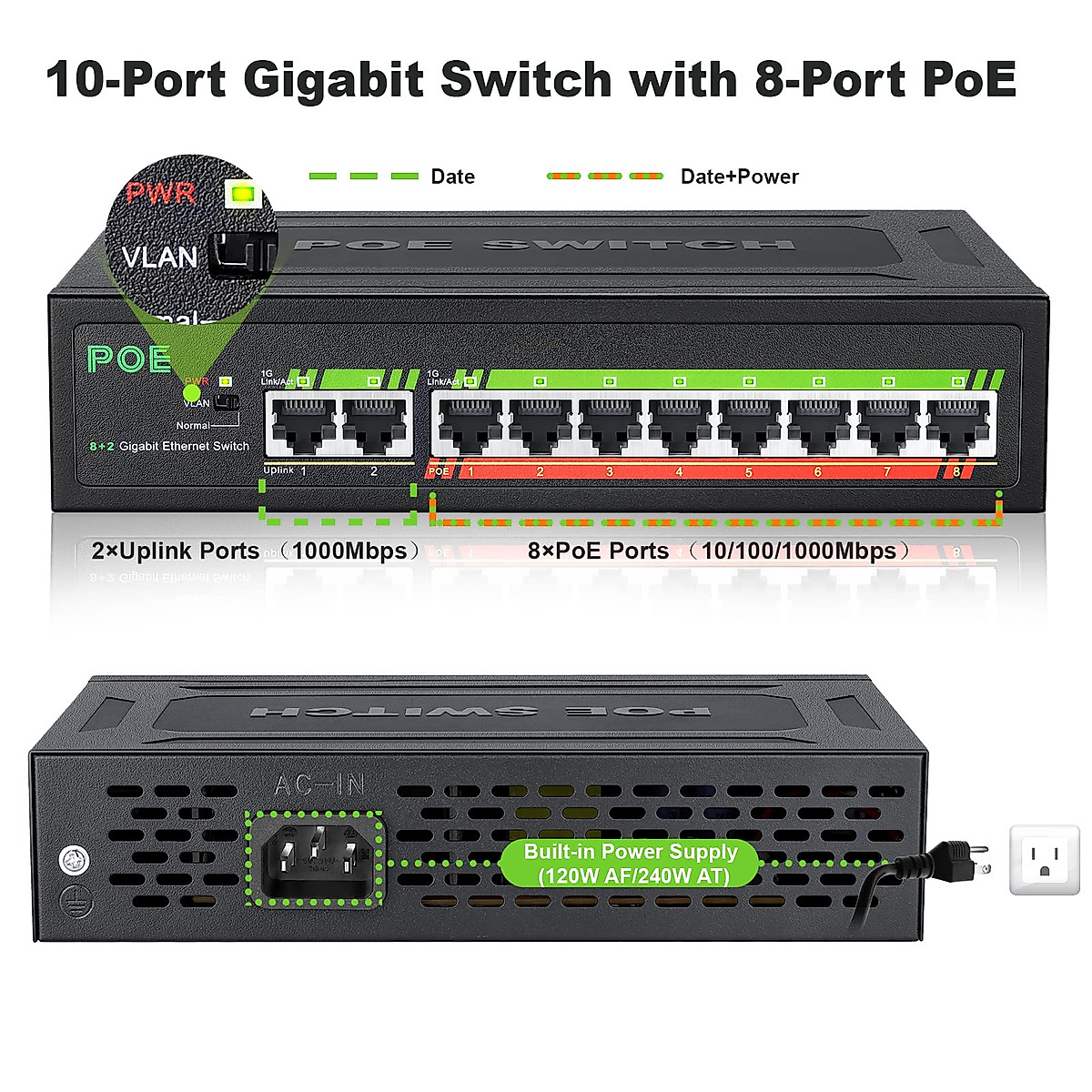 TEROW 8 Port Gigabit PoE Switch with 2 Gigabit Uplink, 8 10/100/1000Mbps PoE+ Ports @120W, 802.3af/802.3at Compliant, VLAN Mode, Unmanaged, Plug and Play