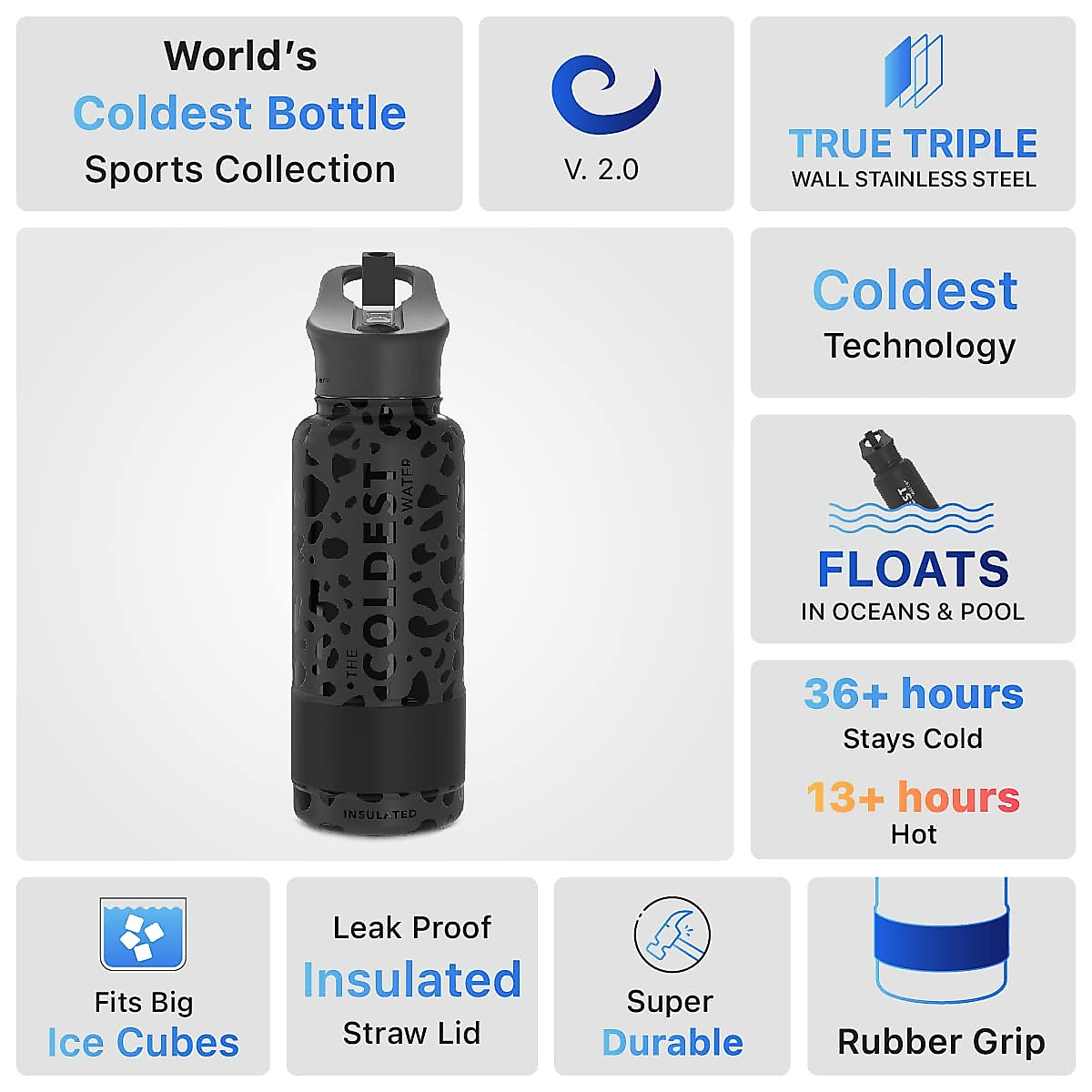 Coldest Sports Water Bottle with Straw Lid Vacuum Insulated Stainless Steel Metal Thermos Bottles Reusable Leak Proof Flask for Sports Gym(32 oz, Black Leopard)