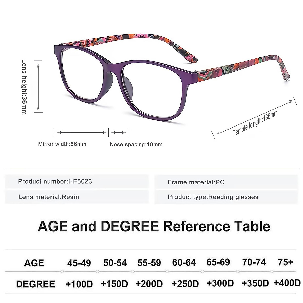 CVVTSPE 4-Pack Reading Glasses Anti-Blue Light Anti-Fatigue, Unisex, Anti-UV/Anti-Glare Filtering Lightweight Reader