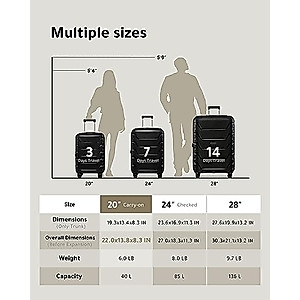 LUGGEX Carbon Fiber Pattern 3 Piece Luggage Sets - Impact-Resistant PP Material - High Rebound Toughness & Anti-Explosion Zipper (Black Suitcase Set)