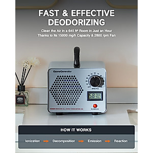 CREWORKS Ozone Generator, 15000 mg/h High Capacity Ozone Machine for Car Home Smoke Pet Odor Removal, Commercial Ozone Odor Eliminator Air Purifier with Timer Display for 3200 sq ft Room, Silver