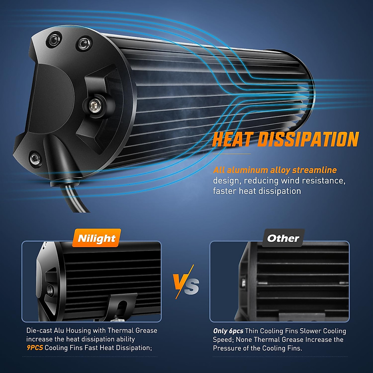 Nilight - 18004C-A LED Light Bar 20Inch 288w Triple Row Flood Spot Combo 28800LM Led Bar Driving Lights Boat Lights Led Off Road Lights for Trucks, 2 Years Warranty